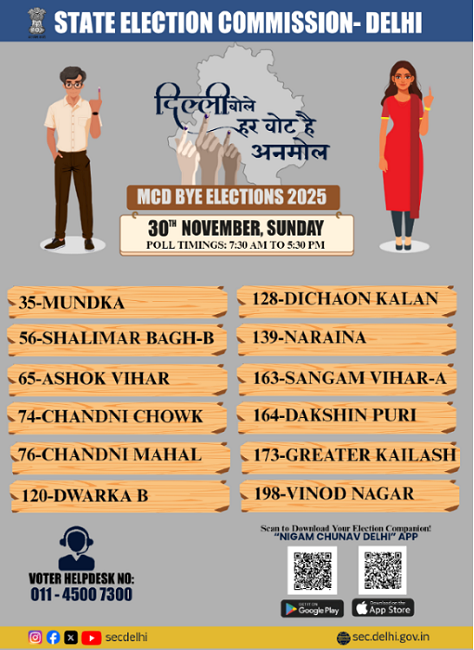 Bye-Election to 12 wards of MCD | State Election Commission, NCT of Delhi